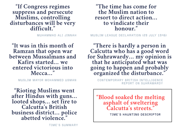 The Bengal Files: Tale of the Direct Action Day - the Hindu Genocide